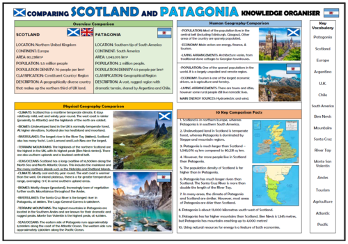 Comparison of Scotland and Patagonia - Geography Knowledge Organiser ...