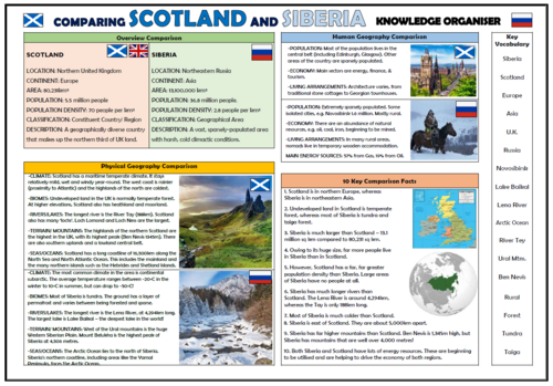 Comparison of Scotland and Siberia - Geography Knowledge Organiser ...