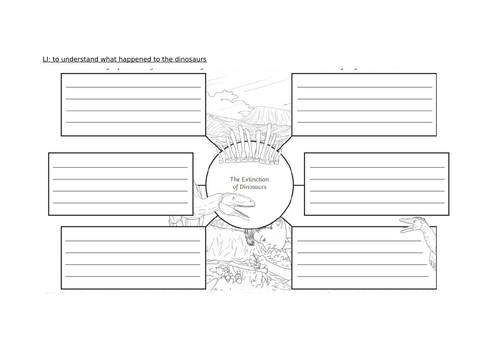 The history of Dinosaurs Key Stage 1 | Teaching Resources