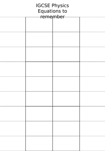 IGCSE Physics Formula Revision P1 | Teaching Resources