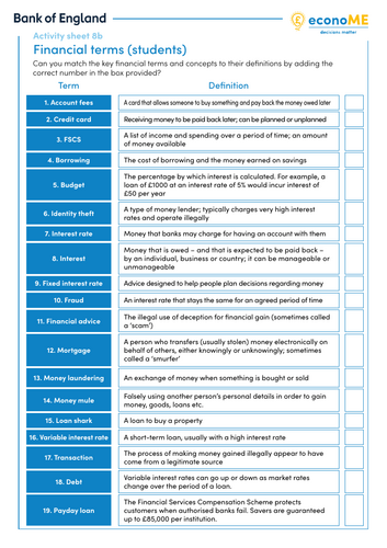 EconoMe - Lesson Four: Saving, borrowing and protecting my money ...