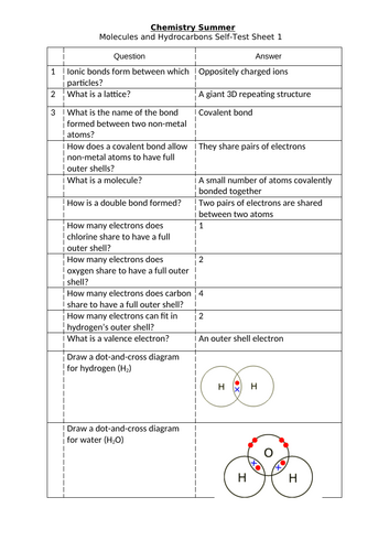 KS3 Science revision flash cards/knowledge organisers | Teaching Resources