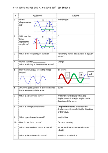 KS3 Science revision flash cards/knowledge organisers | Teaching Resources