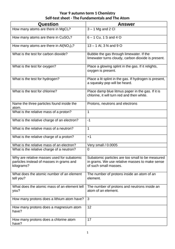 Ks3 Science Revision Flash Cards Knowledge Organisers Teaching Resources