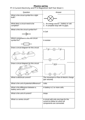 KS3 Science revision flash cards/knowledge organisers | Teaching Resources