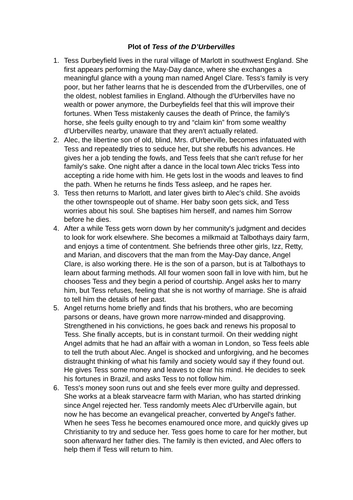 Tess of the D'Urbervilles Overview (AQA A Level Literature) | Teaching ...