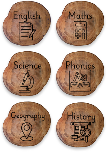 Natural Visual Timetable | Teaching Resources