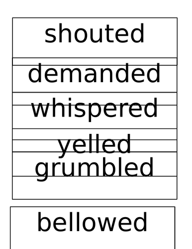 Pocket Full Of Synonyms Display | Teaching Resources Pocket Full Of Synonyms Display | Teaching Resources
