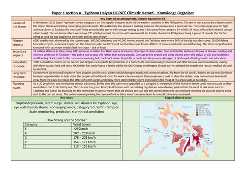 AQA GCSE Geography tropical storms knowledge organiser | Teaching Resources