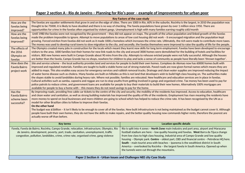 AQA GCSE Geography Urban Issues and Challenges NEE city Case Study ...