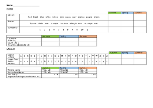 EYFS Class Baseline | Teaching Resources