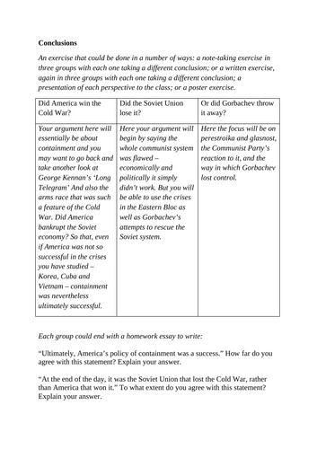 (I)GCSE - The Soviet Union and Eastern Europe | Teaching Resources