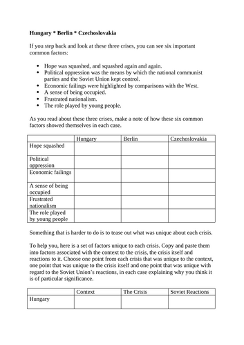 (I)GCSE - The Soviet Union and Eastern Europe | Teaching Resources