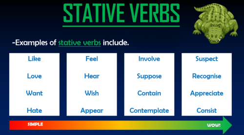 Types of Verbs - Double Lesson! | Teaching Resources