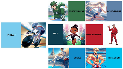 New School Year Assembly: Goals & Paris Olympics | Teaching Resources