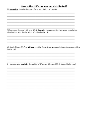 AQA GCSE Geography Urban change UK lesson | Teaching Resources