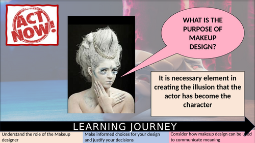 Exploring Theatre Careers | Teaching Resources