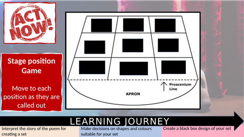 Exploring Theatre Careers | Teaching Resources