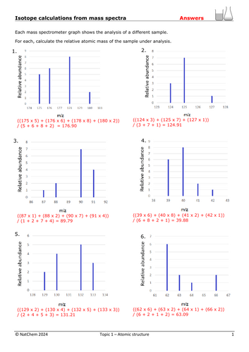 Edexcel A-level chemistry Atomic Structure worksheets | Teaching Resources