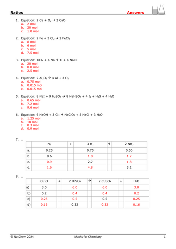 Maths for A-level chemistry practice worksheets | Teaching Resources