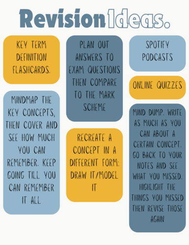 Revision diary for Y13 | Teaching Resources