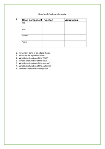 Blood KS4 worksheet questions only | Teaching Resources