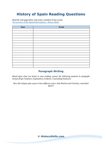 Spanish Reconquista Reading Worksheet | Teaching Resources