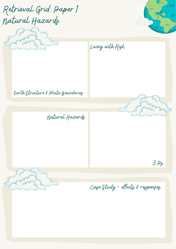 Natural Hazards - Paper 1 - AQA GCSE Geography- Retrieval Grid ...