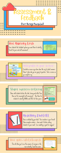 Assessment & Feedback Infographic - Tips and Ideas to Share | Teaching ...