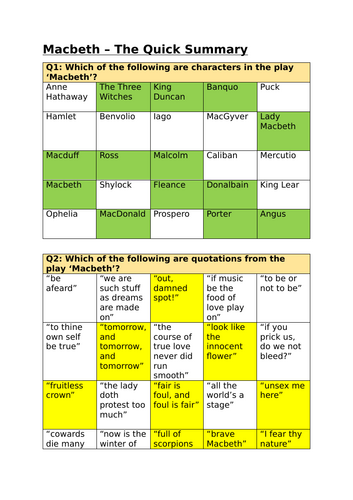 Macbeth (Shakespeare) Quick Summary Worksheet | Teaching Resources