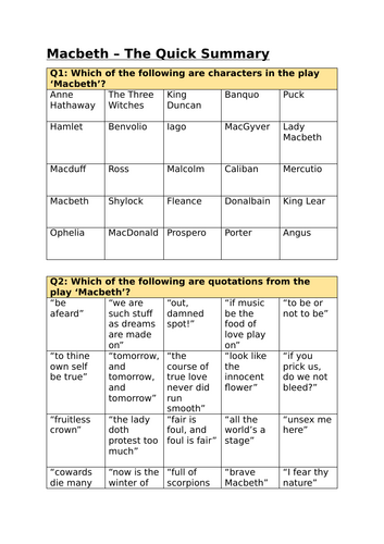Macbeth (Shakespeare) Quick Summary Worksheet | Teaching Resources