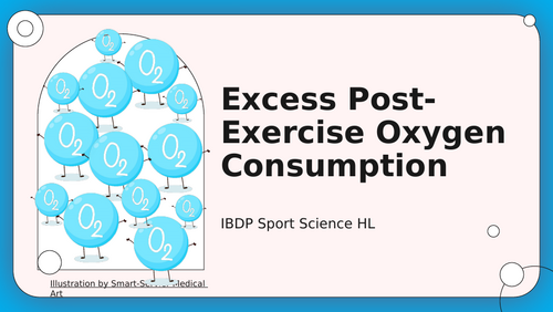 IB SEHS A2 - Hydration and Nutrition COMPLETE SL and HL PowerPoints ...
