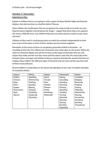 On Firework Night Write Stuff Poetry Unit | Teaching Resources