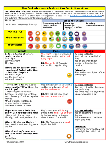 The Owl who was Afraid of the Dark - The Write Stuff | Teaching Resources