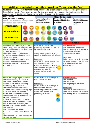 Town is by the sea - English unit | Teaching Resources