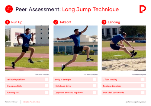 Athletics Peer Assessment Worksheets | Teaching Resources