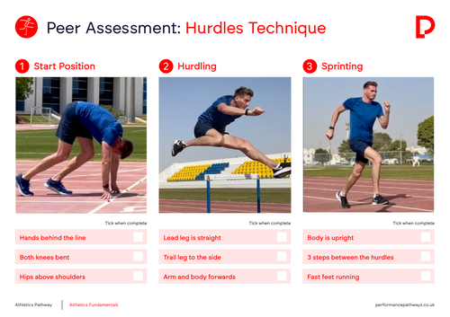 Athletics Peer Assessment Worksheets | Teaching Resources