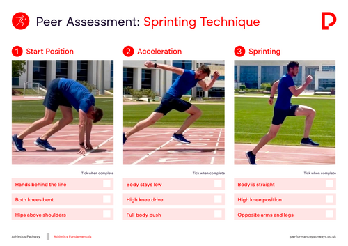 Athletics Peer Assessment Worksheets | Teaching Resources