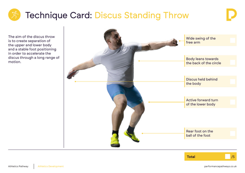 Athletics Technique Cards | Teaching Resources Athletics Technique Cards | Teaching Resources