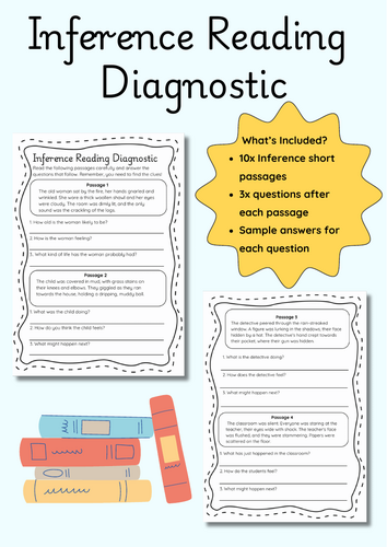 Inference Reading Diagnostic - Back to School, Start of Year English ...
