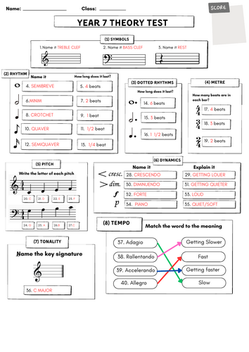 Year 7 Baseline Theory Test | Teaching Resources