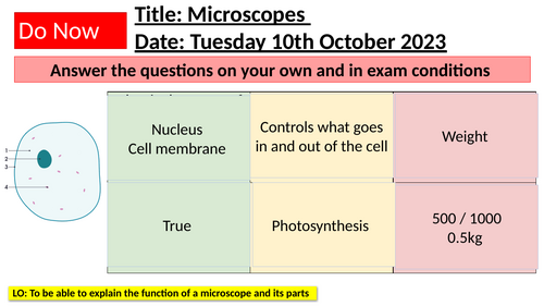 Microscopes KS3 Science | Teaching Resources