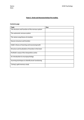 AQA GCSE Psychology: Brain and Neuropsychology Pre-reading Question ...