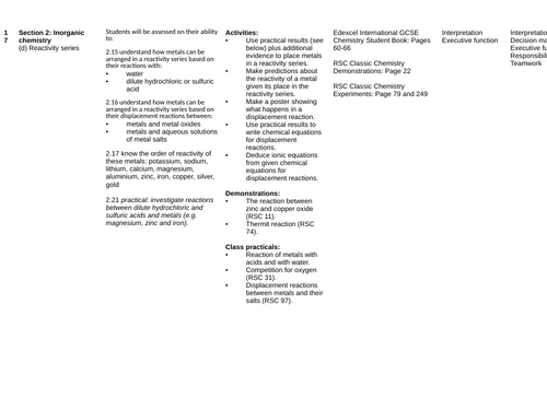 Edexcel 9-1 iGCSE Unit 1(h) Metallic bonding 2(a) Group 1 2 (d ...