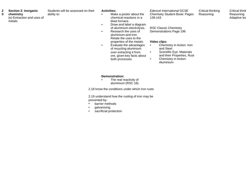 Edexcel 9-1 iGCSE Unit 1(h) Metallic bonding 2(a) Group 1 2 (d ...