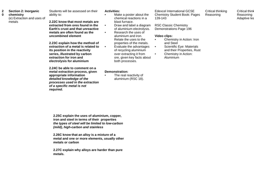 Edexcel 9-1 iGCSE Unit 1(h) Metallic bonding 2(a) Group 1 2 (d ...