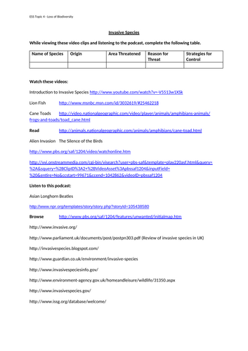 IB ESS Topic 4 Conservation - all lessons/resources for topic. (14 ...