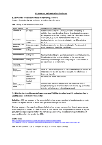 IB ESS Topic 5 Pollution - full unit | Teaching Resources
