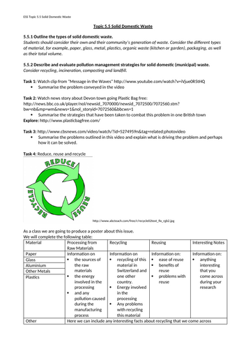 IB ESS Topic 5 Pollution - full unit | Teaching Resources