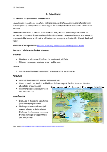 IB ESS Topic 5 Pollution - full unit | Teaching Resources